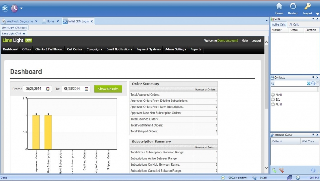 Lime Light CRM – Read Aggregated Customer Reviews