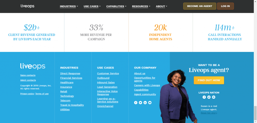 Liveops Aggregated Reviews | Read Customer Reviews of liveops.com